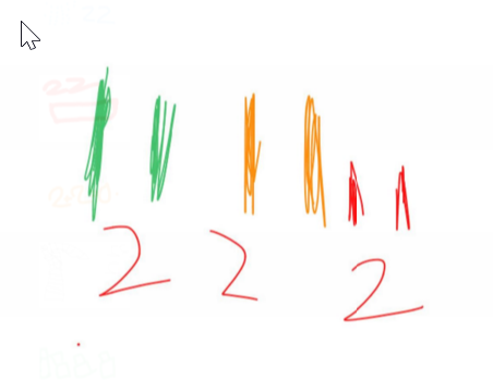 1st Grade – 3 Act Math – Shark Bait | mscastillosmath