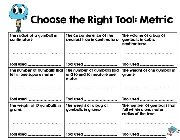 The Amazing World of Gumball Math | mscastillosmath