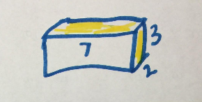 Making Surface Area Visual | mscastillosmath