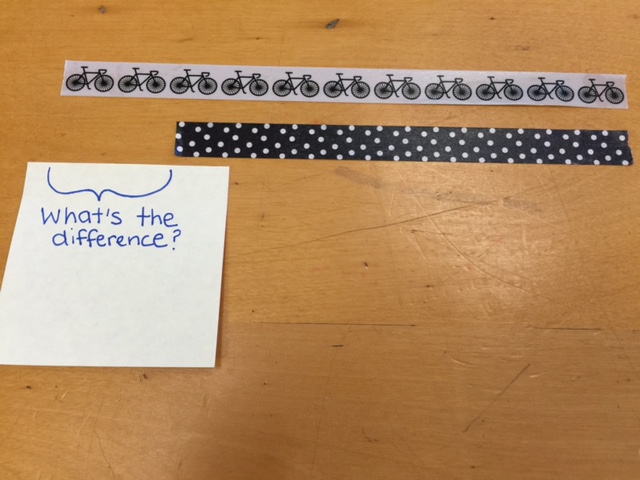 Modeling Measurement | mscastillosmath