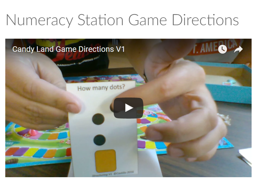 Why Flip Math Class? | mscastillosmath