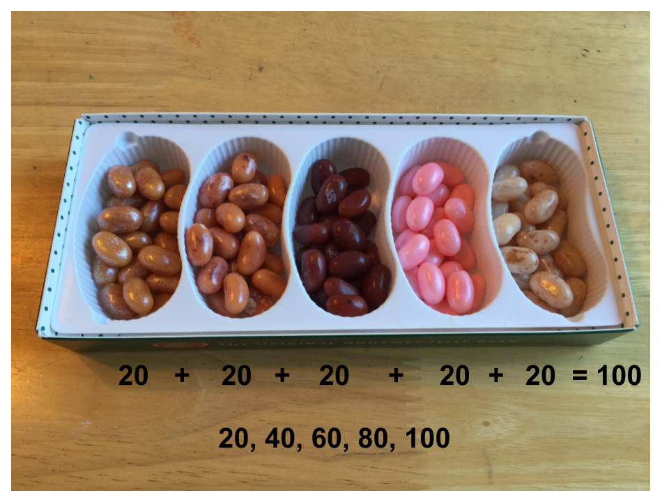 3 Act: Don’t Spill the Beans! | mscastillosmath